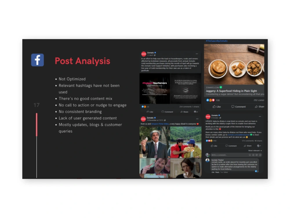 A visually revamped, impactful PowerPoint Presentation | Upwork