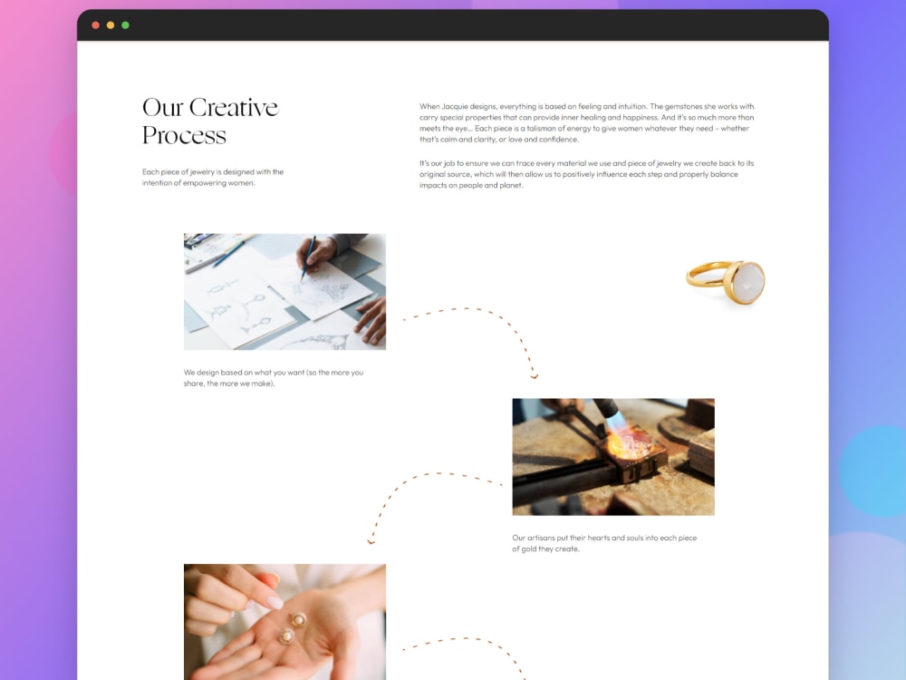 Website Landing Page, WordPress website, One page website, Elementor ...