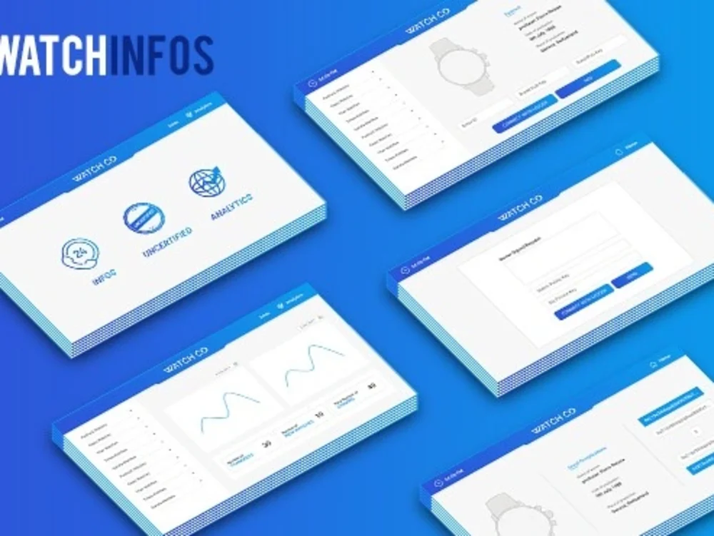 Interactive mobile app UI/UX Android & iPhone | Upwork