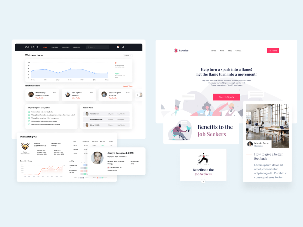 Full time monthly Full stack product design (UI/UX/Graphic Design ...