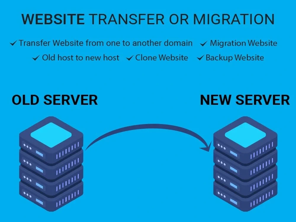 Website transfer or migration backup clone to new host or domain | Upwork