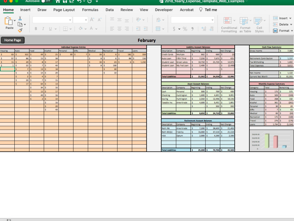 A Personal Finance Tracker Excel spreadsheet template | Upwork