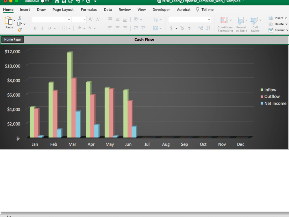 A Personal Finance Tracker Excel spreadsheet template | Upwork