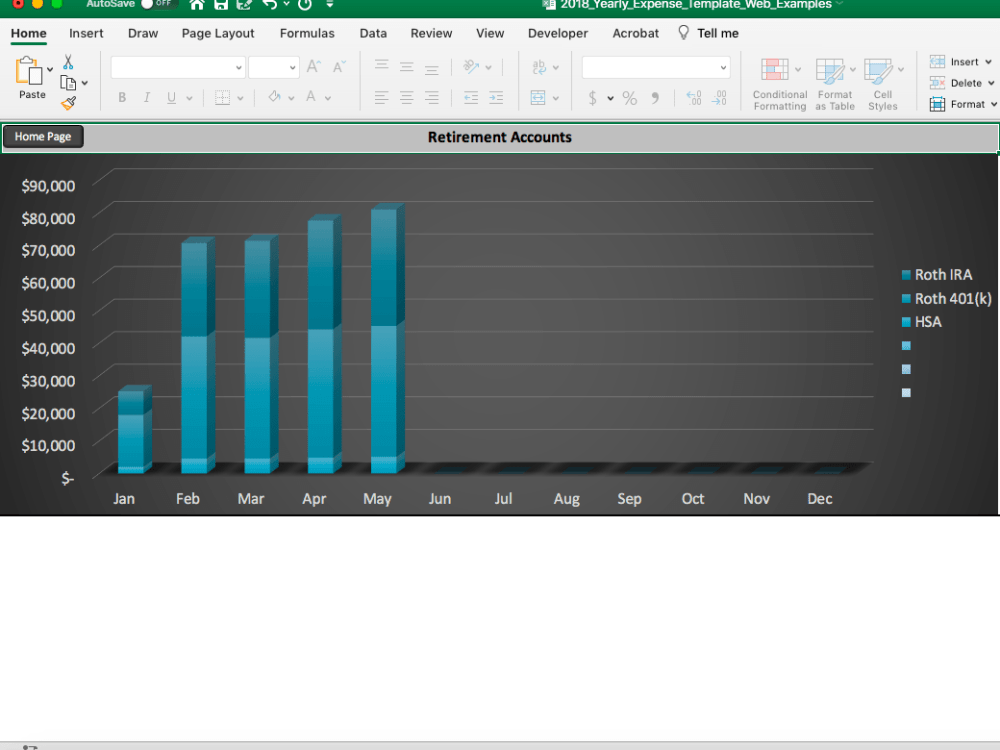 A Personal Finance Tracker Excel spreadsheet template | Upwork