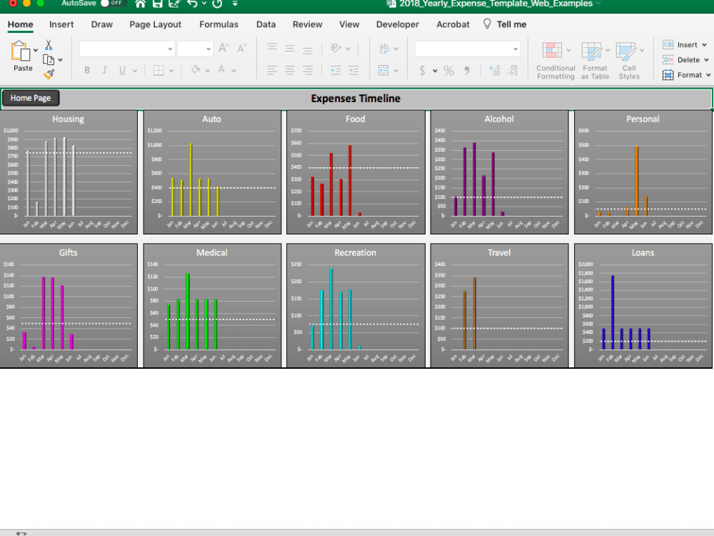 A Personal Finance Tracker Excel spreadsheet template | Upwork