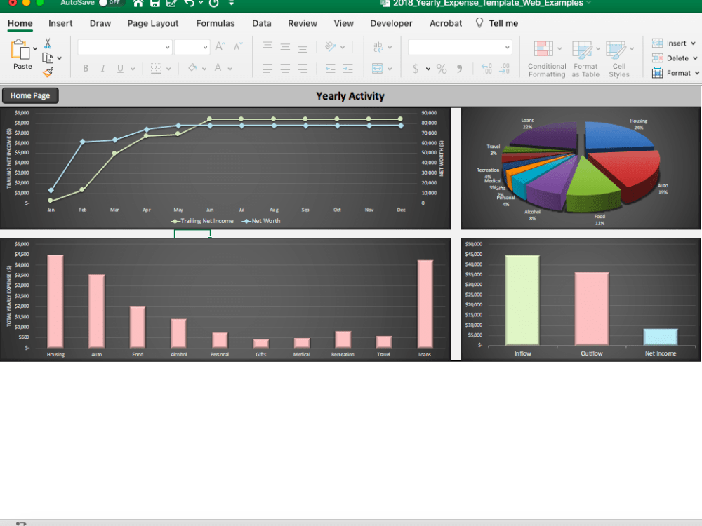 A Personal Finance Tracker Excel spreadsheet template | Upwork