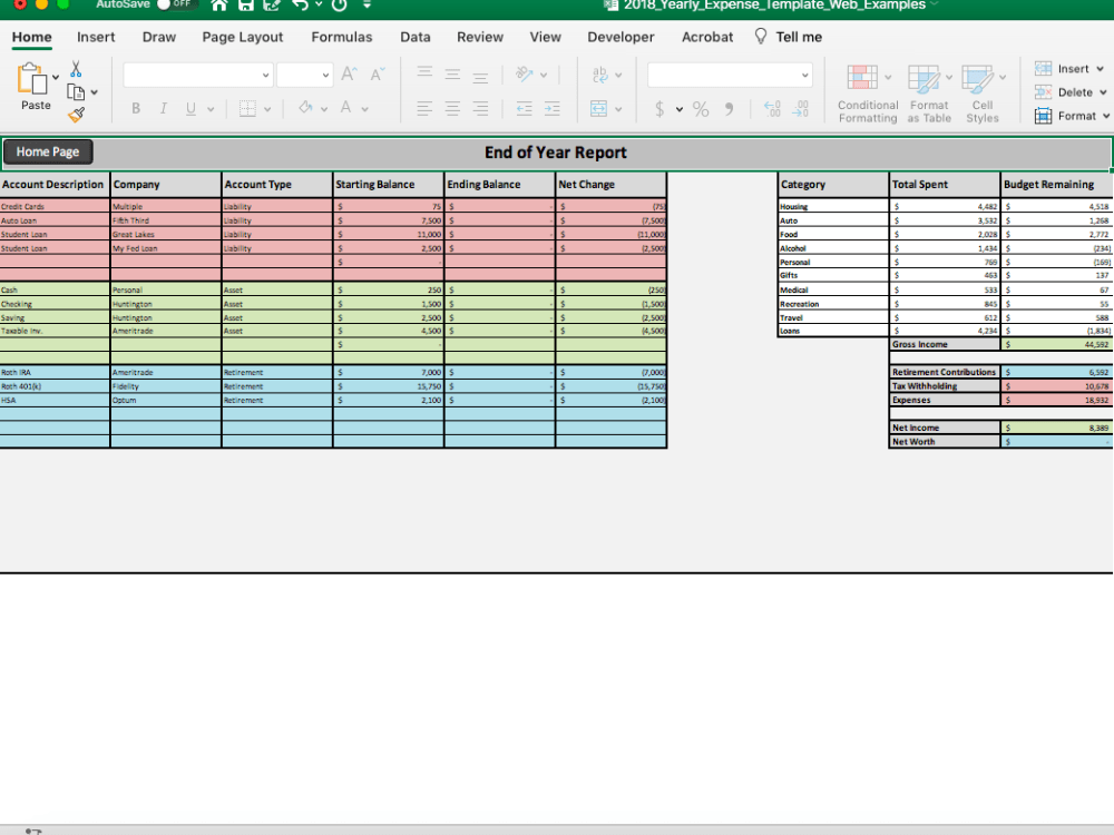 A Personal Finance Tracker Excel spreadsheet template | Upwork