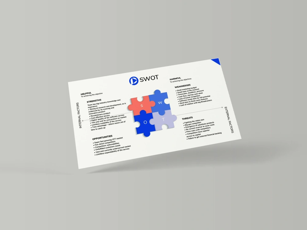 Creative, clean, simple, unique Presentation Design | Upwork