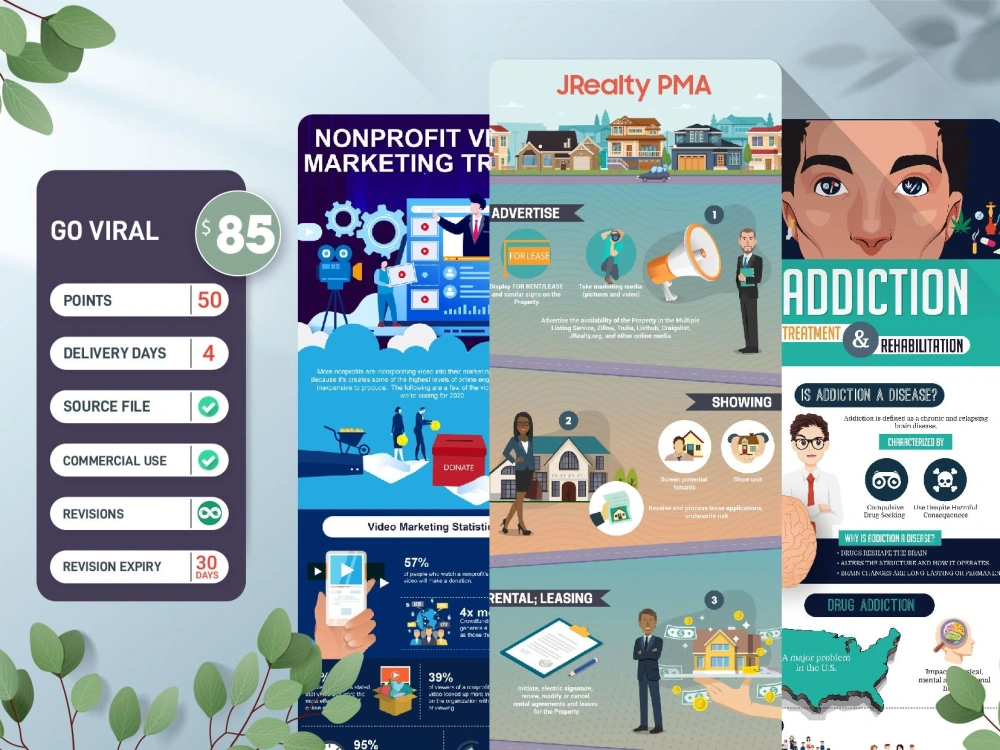 A professional unique infographics | Upwork