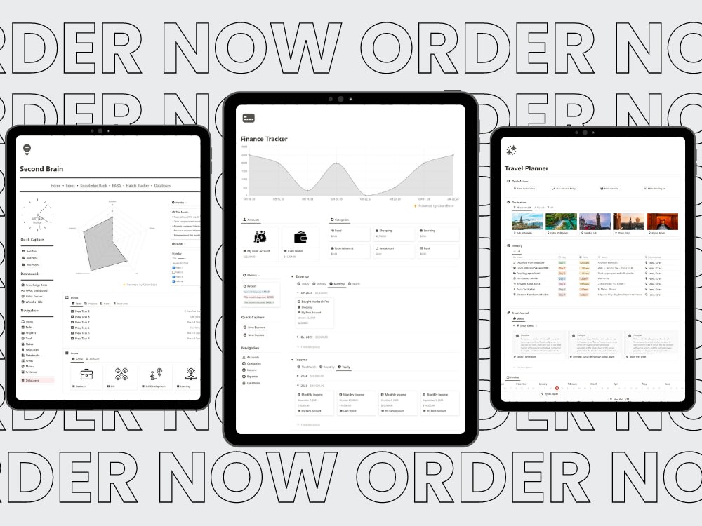 Customized notion template tailored to your personal and professional ...