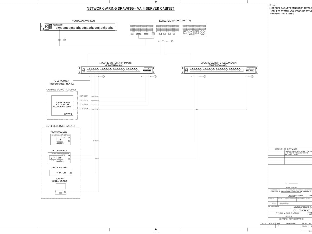 Electrical Panel / Cabinet GA & Wiring drawings in dwg (Autocad) | Upwork