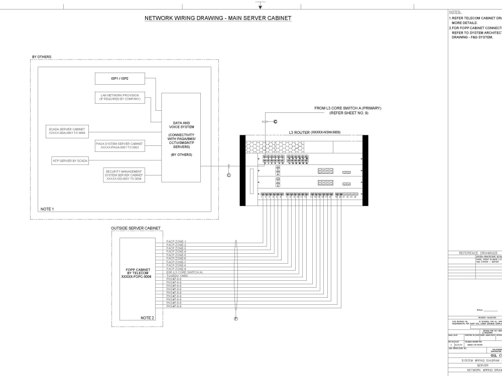 Electrical Panel / Cabinet GA & Wiring drawings in dwg (Autocad) | Upwork