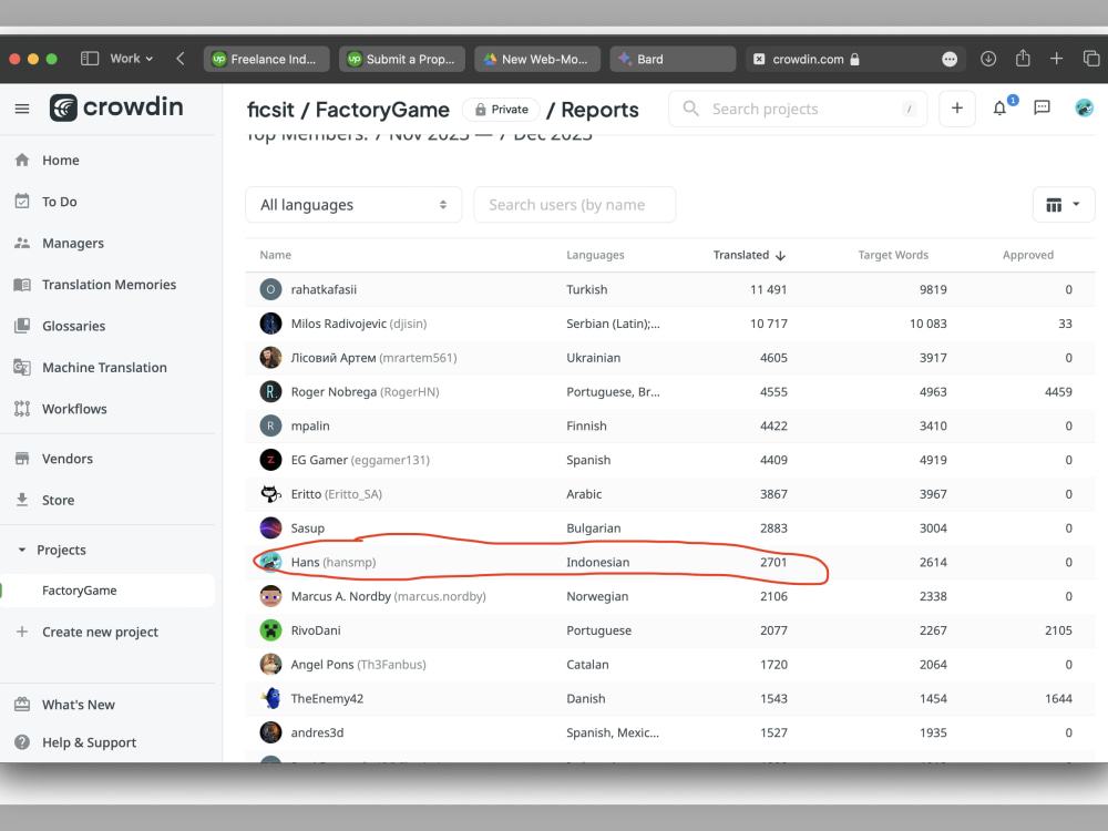 Contextual translation from English to Indonesian | Upwork