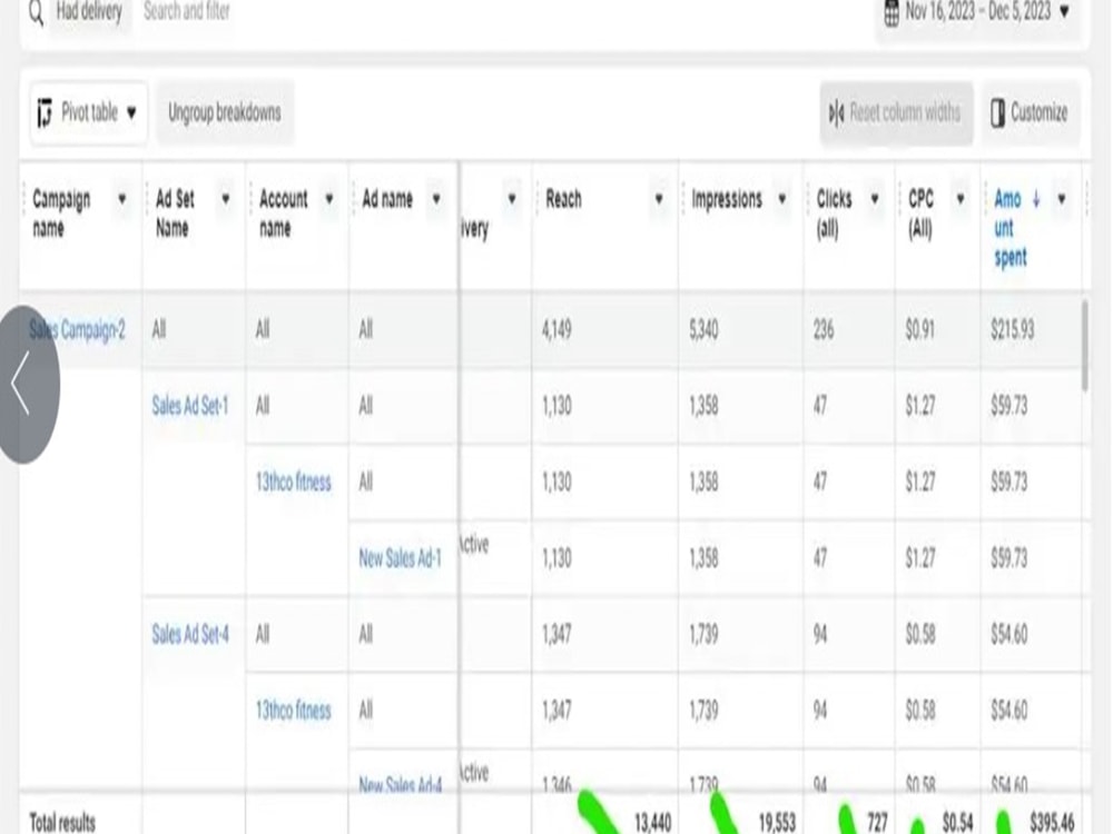 Ads Expert || Facebook || Instagram || Ads Setup Campaign & Management || | Upwork