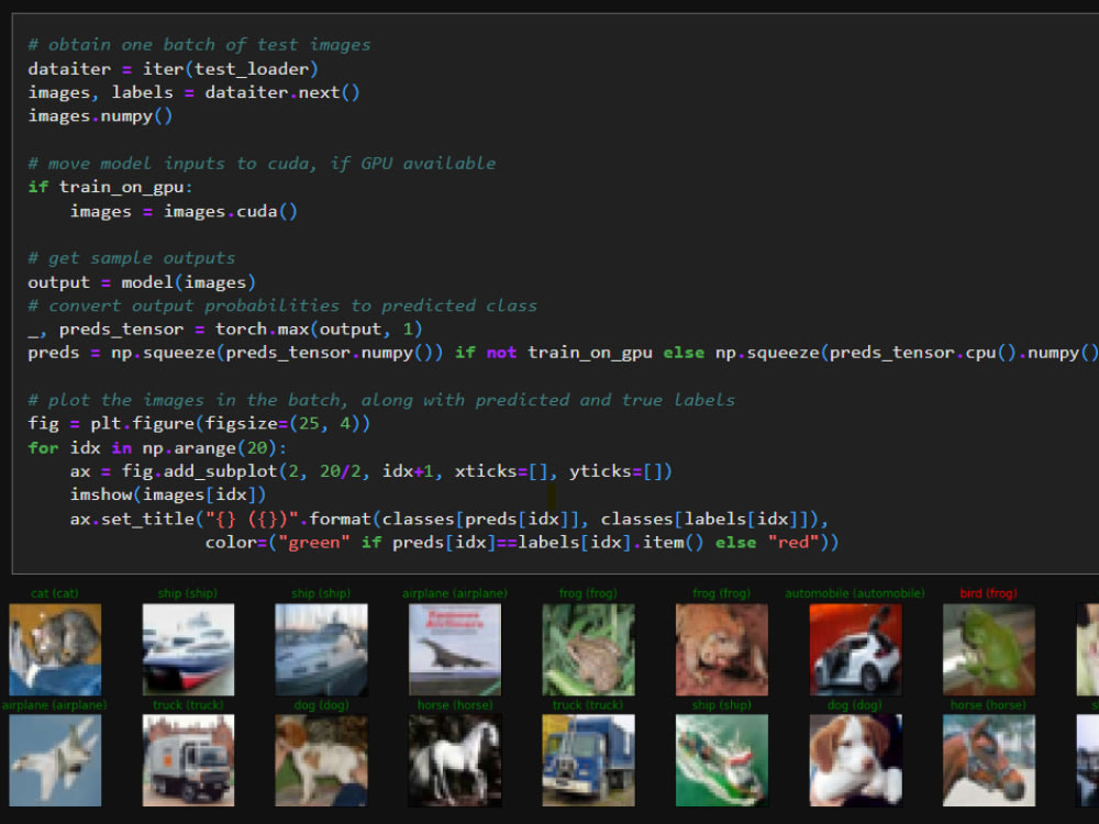 Built And Trained Deep Learning Model For You Upwork