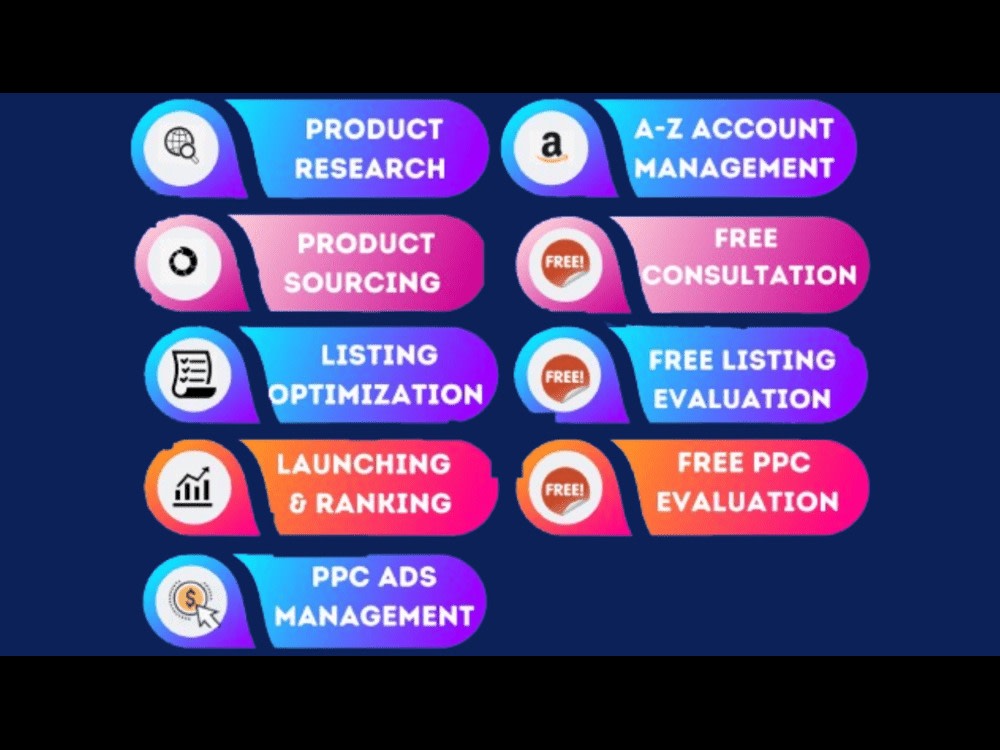 A your amazon virtual assistant, expert Amazon FBA for pl wholesale, PPC | Upwork