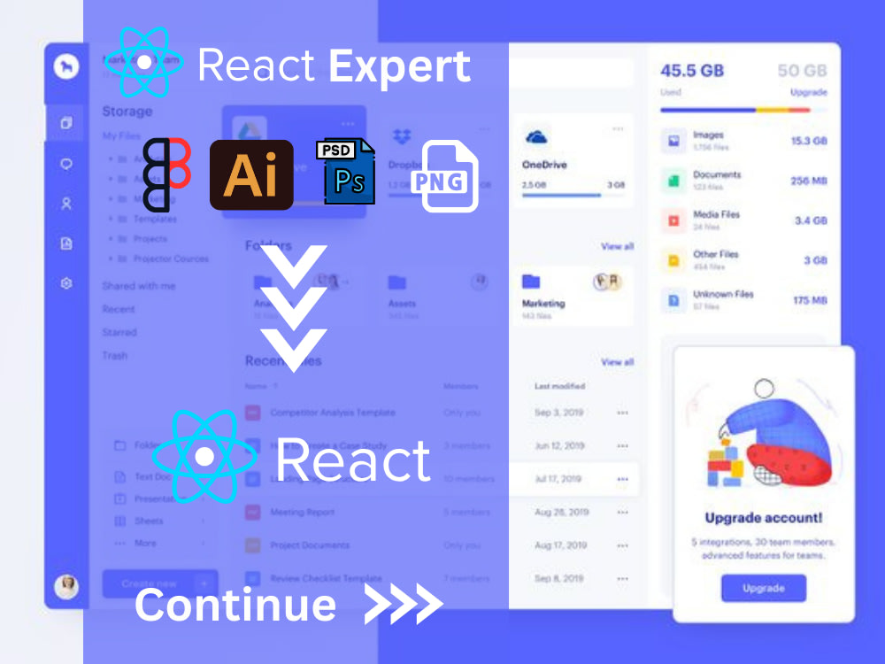 React Js React Developer Front End Developer Reactjs Figma To React Upwork