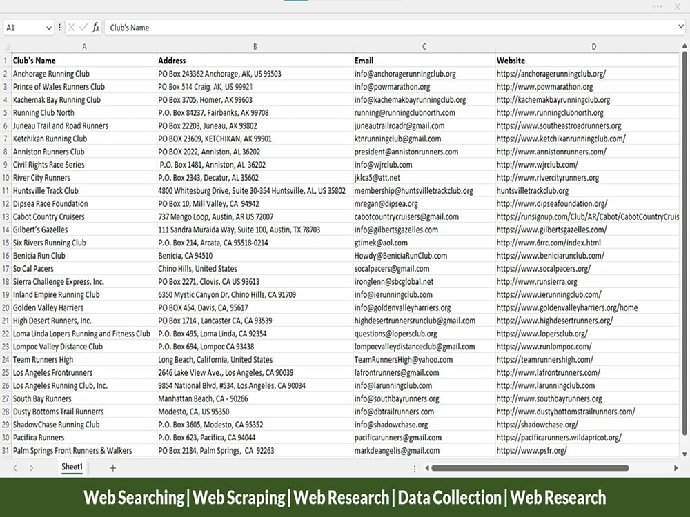Most accurate data entry, web scraping, web research, copy paste service | Upwork