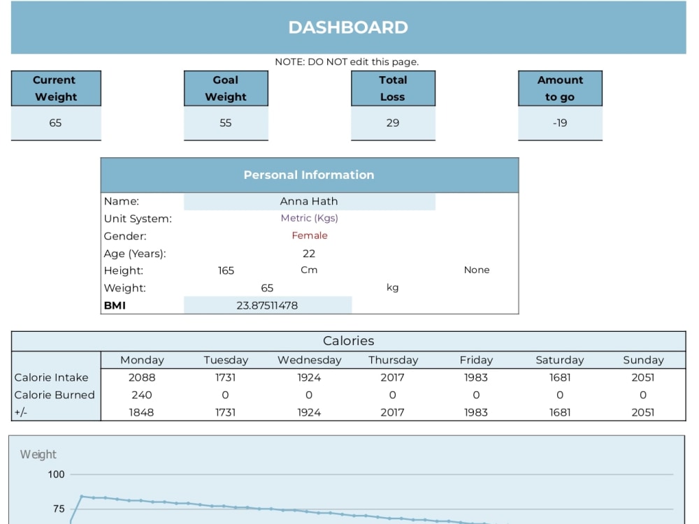 Google sheet digital planner | Upwork
