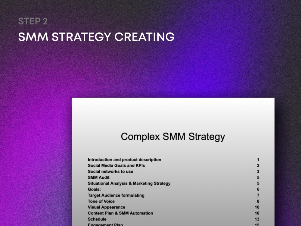 A comprehensive SMM strategy | Upwork