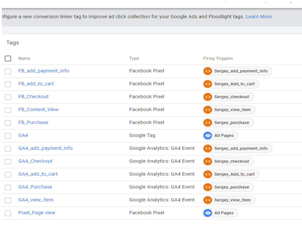 Google Analytics,Pixel tracking,eCommerce tracking setup using GTM | Upwork