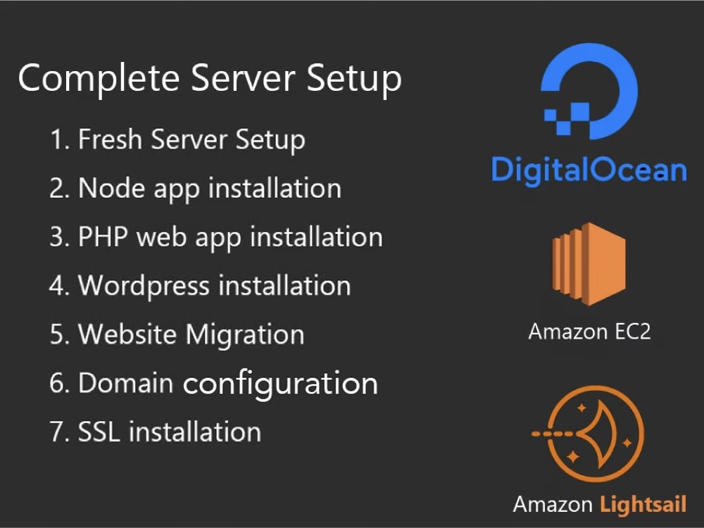 A complete server setup in 24 hours | Upwork
