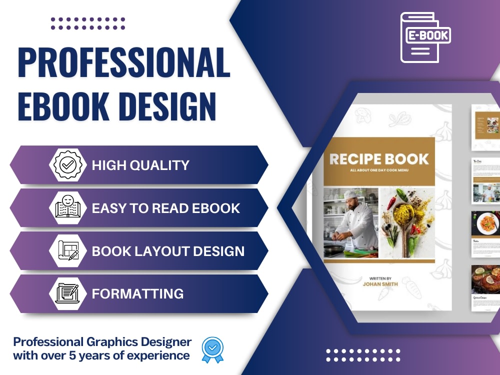 Will get a professional eBook design and Canva book layout formating ...