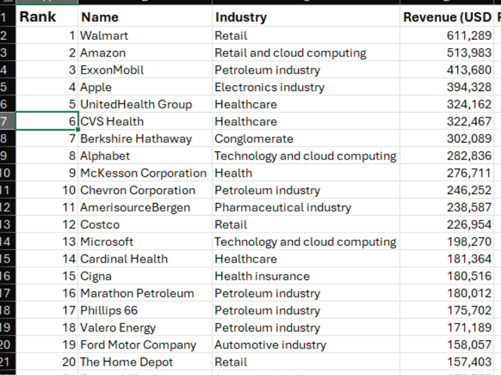 Quick copy paste Data Entry, Data Mining, Data Collection & web scraping | Upwork