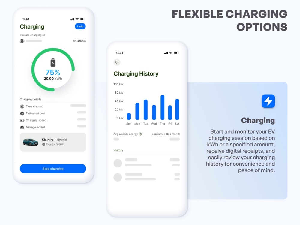 White Labeled OCPP1.6J EV Charging Management Software | Upwork