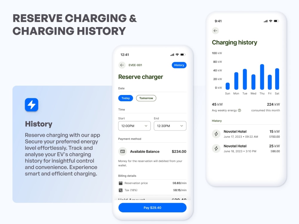 White Labeled OCPP1.6J EV Charging Management Software | Upwork