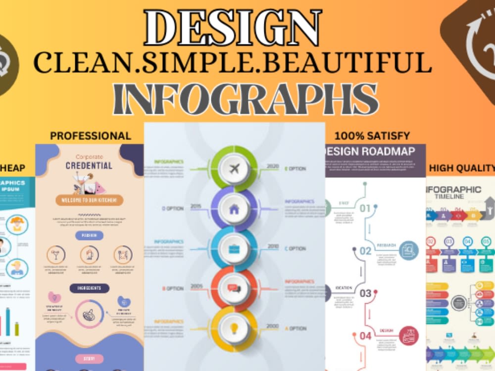 A unique and simple infographics | Upwork