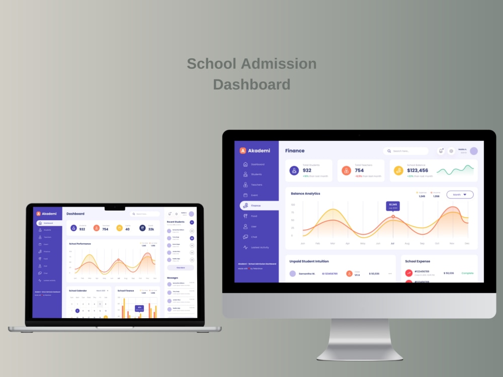 React JS | React Developer | Front End Developer | Figma, PSD to React ...