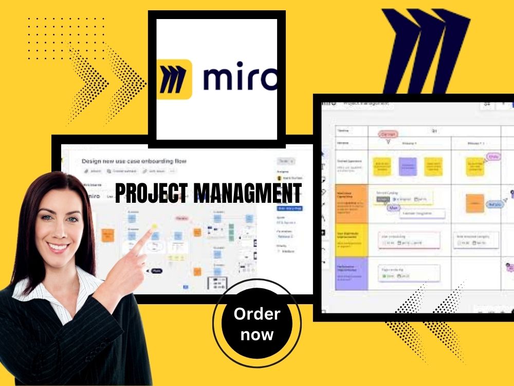 Unique Miro Project Design with white board flowchart and map ...