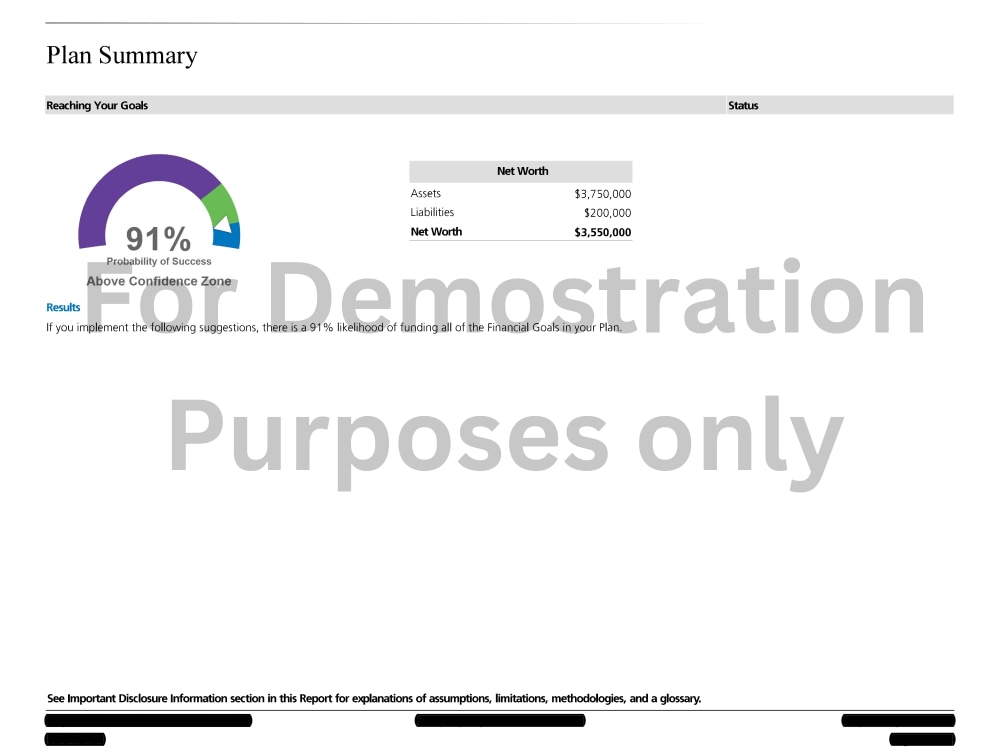 Comprehensive Financial Plan | A Roadmap To Your Financial Success | Upwork