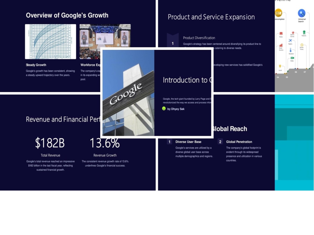 A engaging, impactful presentations, with all your expectations met ...