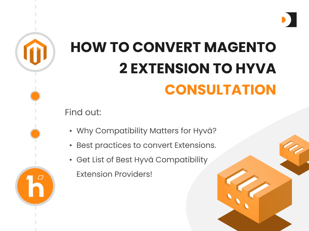 Сonsultation | How to convert Magento Extension to Hyva | Compatible Module | Upwork