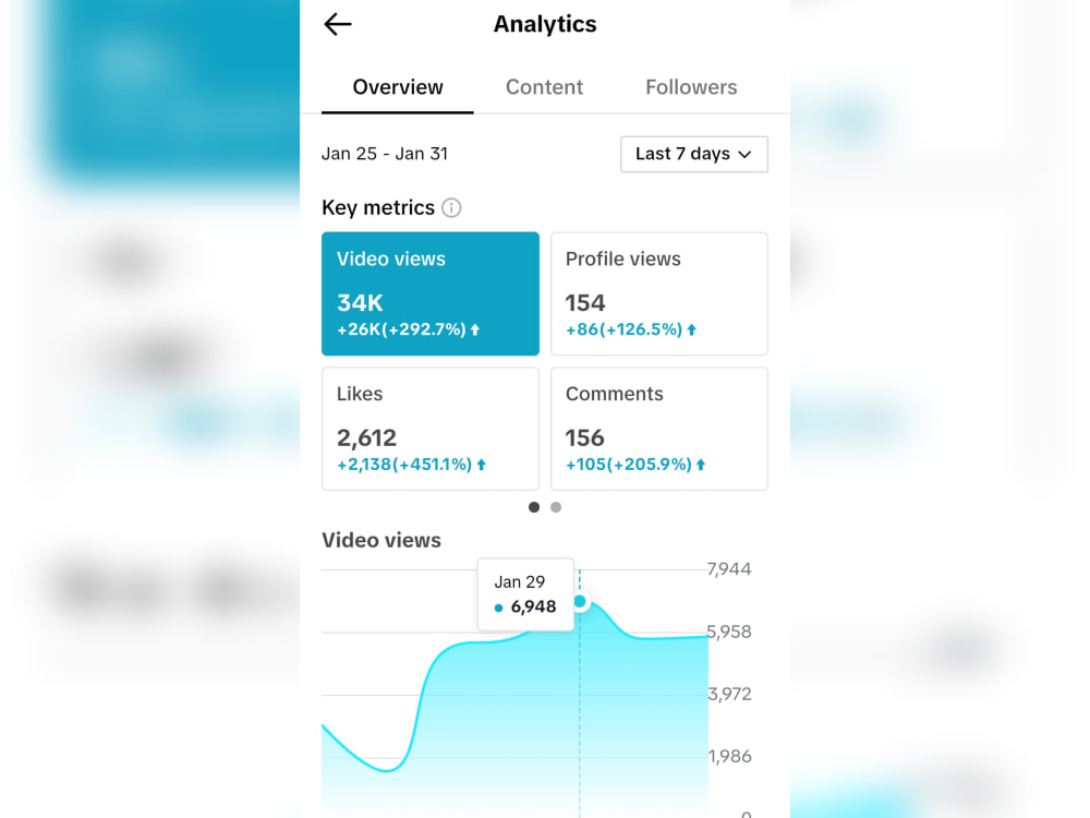 Facebook page follower and like grow . | Upwork