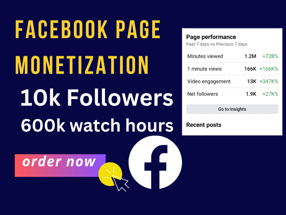 Approved Facebook page monetization/Facebook page 10k Follower | 600k watch | Upwork