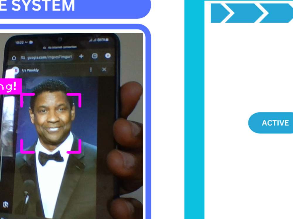 Face-Recognition Based Attendance System Integrated with Real time ...