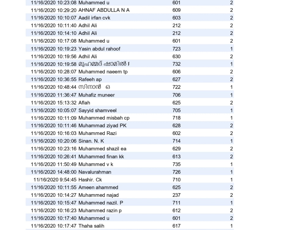 Precise typing and PDF services for streamlined, accurate content delivery. | Upwork