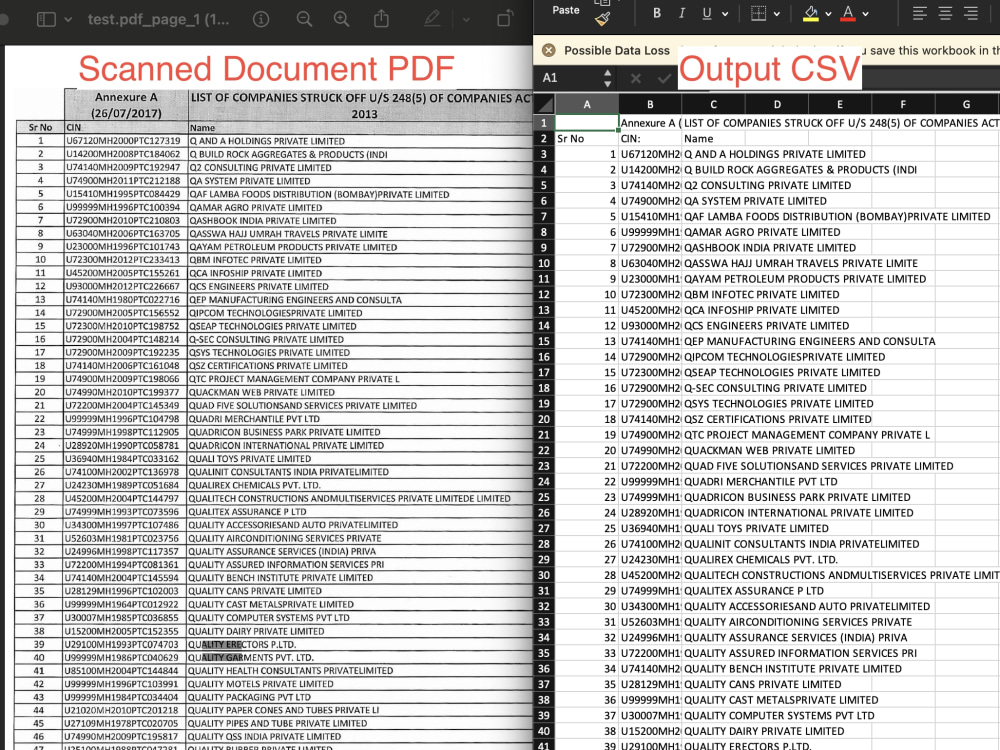OCR application to read pdfs, images on AWS textract, lambda, s3 ... OCR application to read pdfs, images on AWS textract, lambda, s3 ...