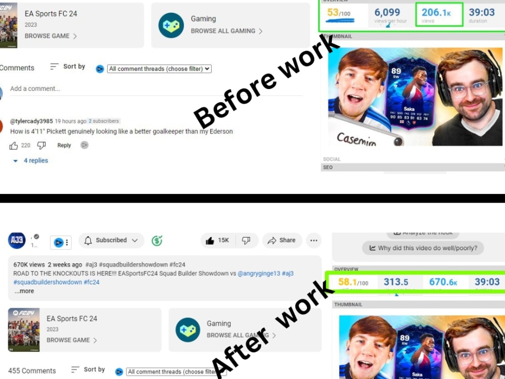 Best YT video SEO & optimized for ranking your channel | Upwork