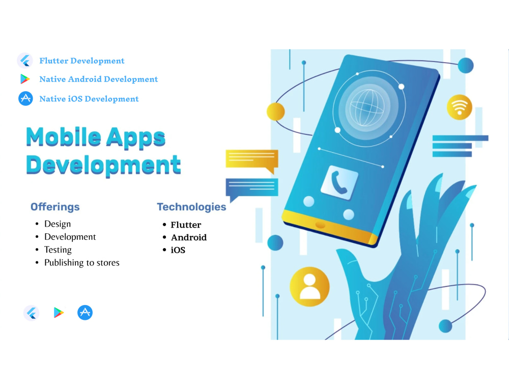 Mobile App Development (Flutter | Native Android | Native iOS) | Upwork