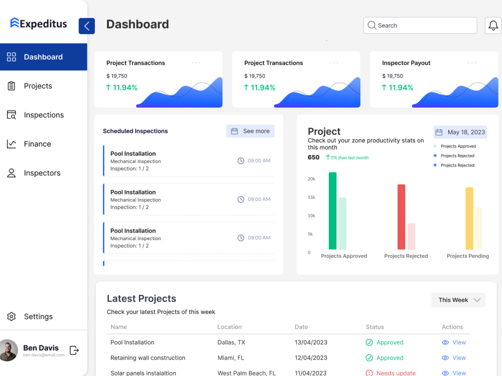 UI/UX Lean Inception, Low-Fidelity Wireframing and High-Fidelity ...