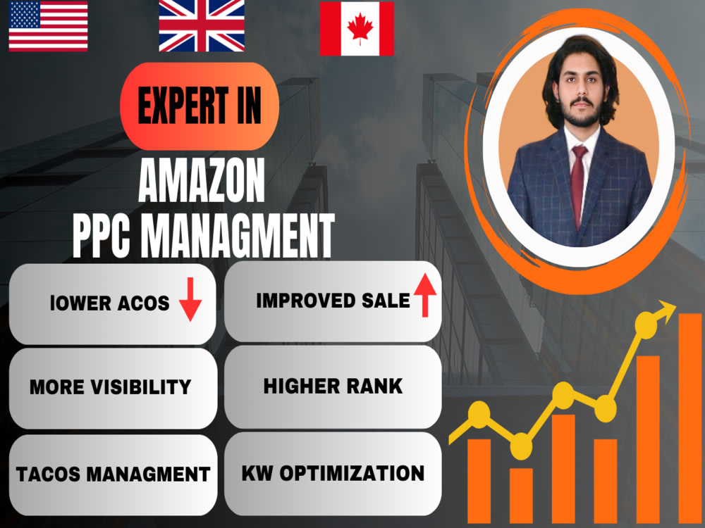 Amazon PPC Expert | Manage & Optimize PPC | Product Ad Campaigns Low ACOS | Upwork