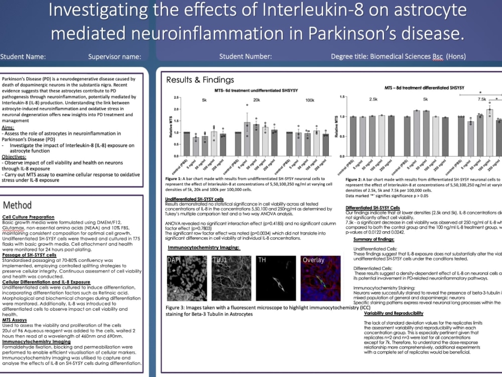 A well-designed scientific poster or illustration | Upwork