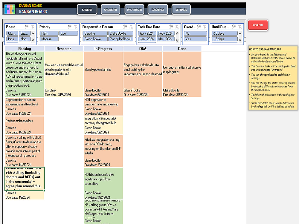 Fully Automated Kanban Board Lean Six Sigma Productivity Improvement ...