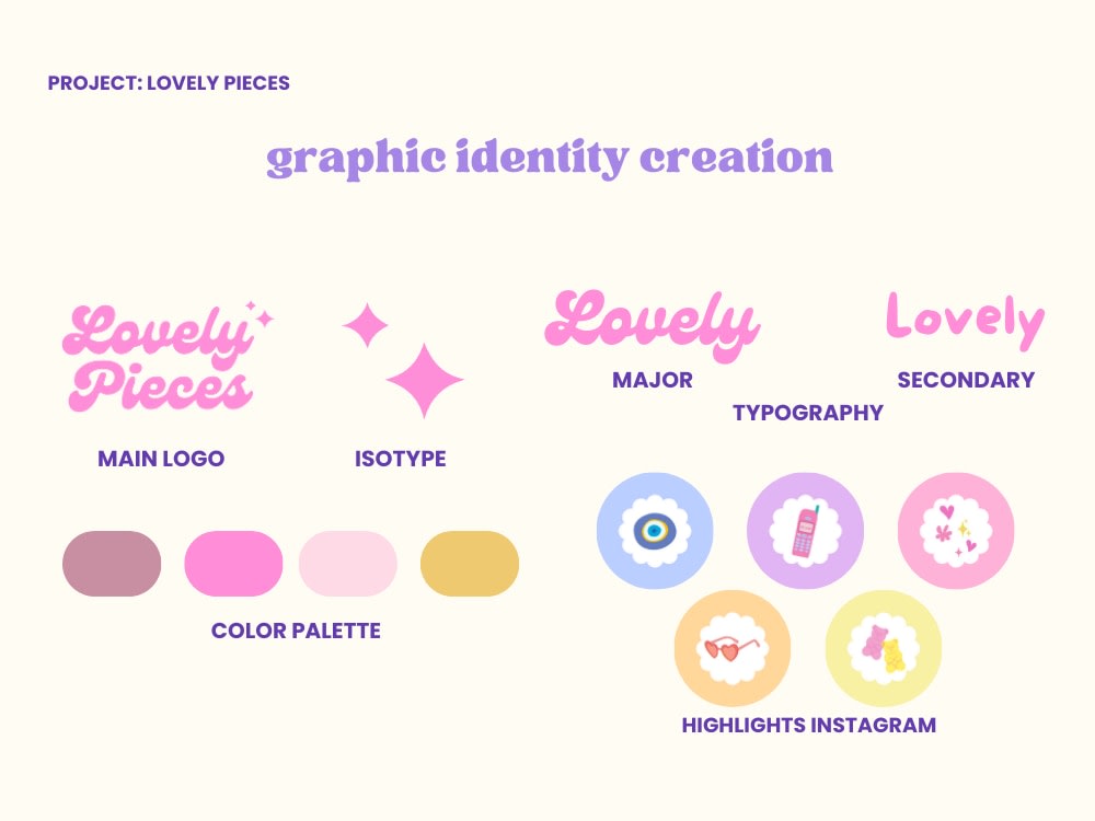 OPTIMIZED VISUAL IDENTITY FOR YOUR SOCIAL MEDIA | Upwork
