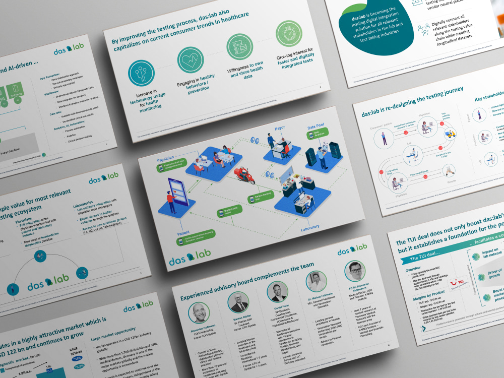 An eye-catching Investment Teaser and Pitch Deck | Upwork