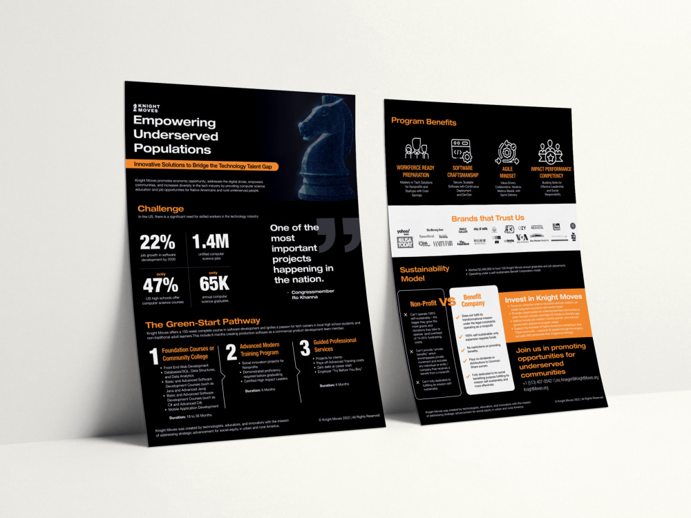 An eye-catching Investment Teaser and Pitch Deck | Upwork